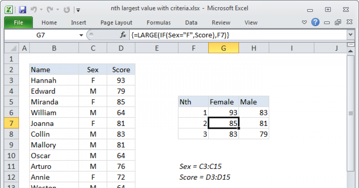 Nth Largest Value With Criteria Excel Formula Exceljet